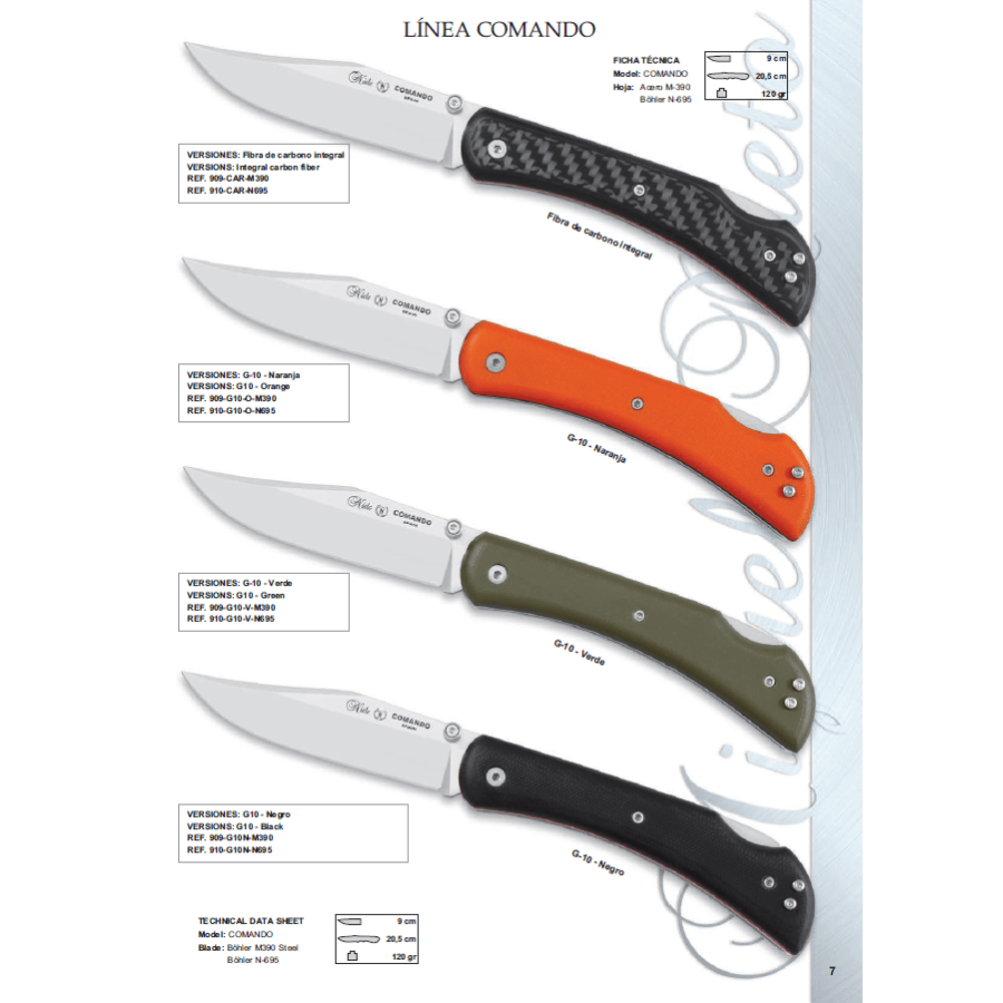 NAVAJA LÍNEA COMANDO NIETO